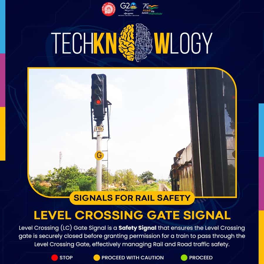 रेलवे ट्रैक के साइड में लगे ये सिग्नल हैं बड़े काम की चीज, रास्ता बताने के साथ एक्सीडेंट से भी ...